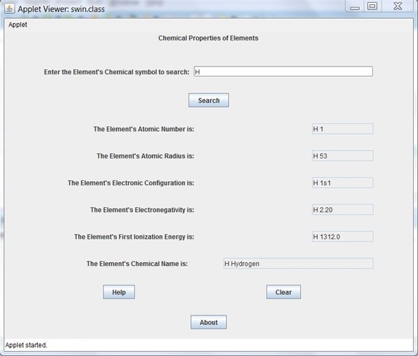 Java Swing GUI- Chemical Properties of Elements – Shirish Kadam